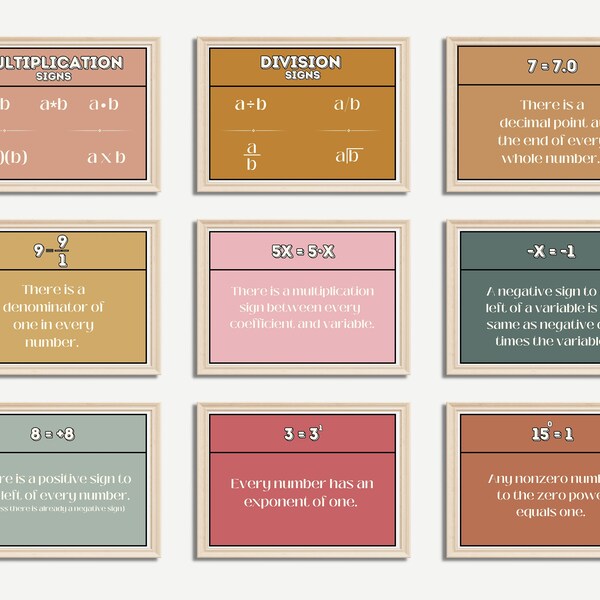 Math Classroom Decor - Etsy