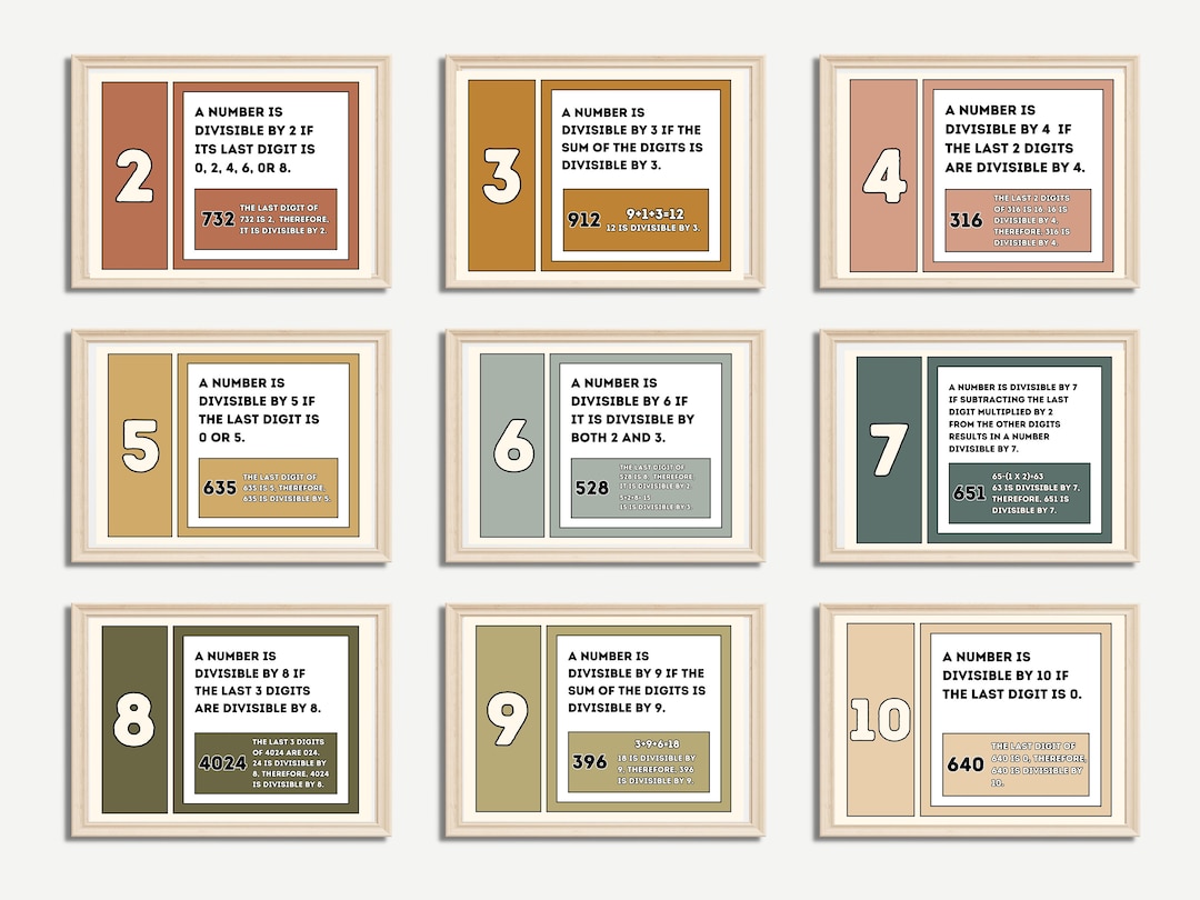 Divisibility Rules Posters, Math Classroom Decor, Math Teaching Resources, High School, Middle ...