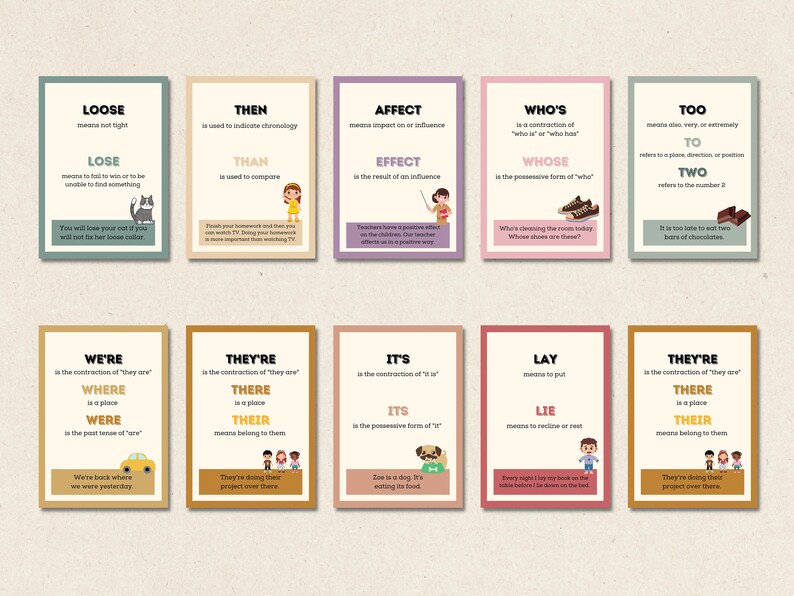 Commonly Confused Words and Phrases Posters, Set of 10, Homophones ...