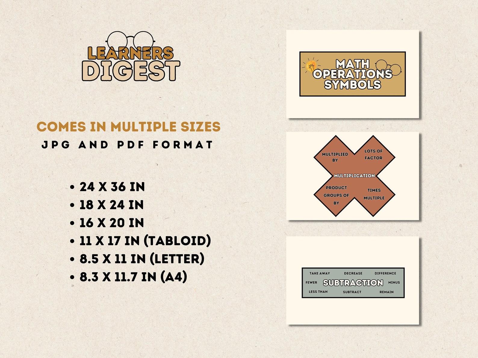 Math Operations Symbol Poster, Operations Key Words Poster, Teaching ...