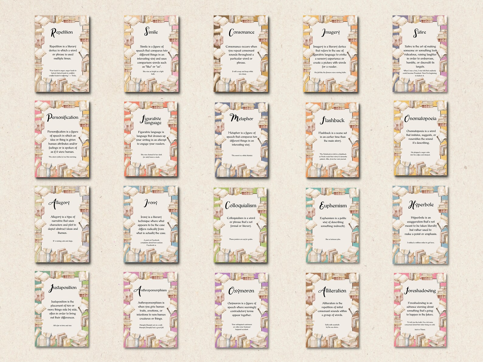 Literary Devices Posters Bundle, Set of 20, Middle School, High School ...