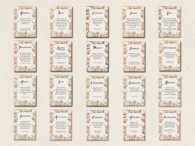Literary Devices Posters Bundle, Set of 20, Middle School, High School ...