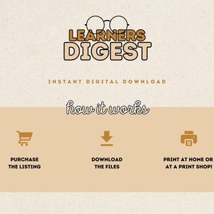 Commonly Confused Words and Phrases Posters, Set of 10, Homophones ...