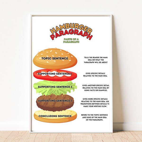 English Classroom - Etsy