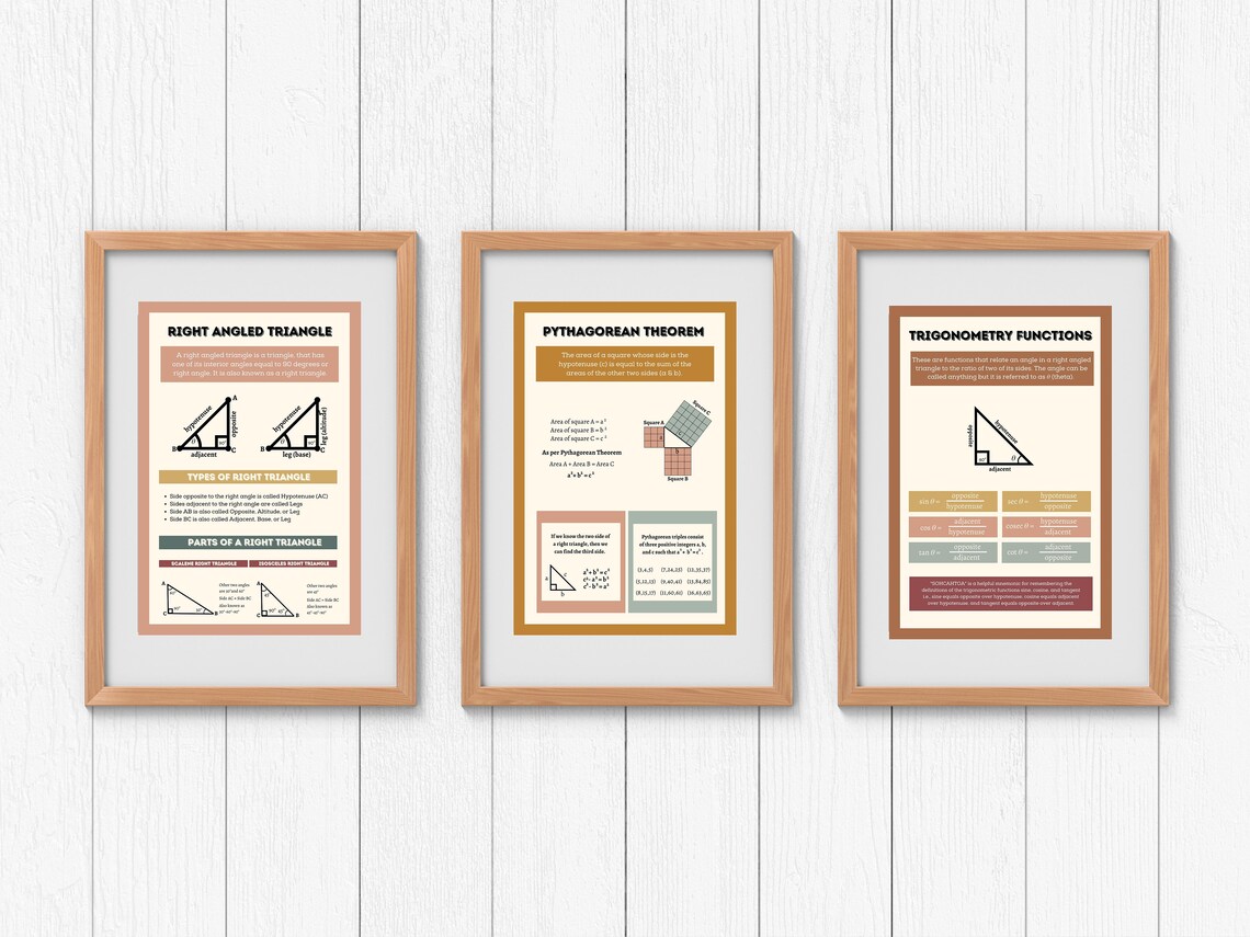 Trigonometry Posters, Right Triangle, Pythagorean Theorem, Law of Sine ...
