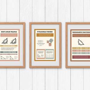 Trigonometry Posters, Right Triangle, Pythagorean Theorem, Law of Sine ...