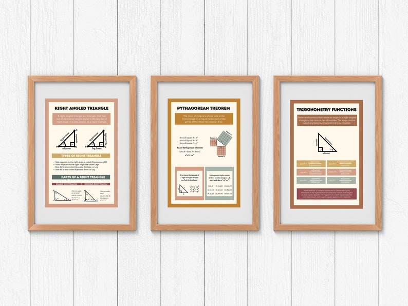 Trigonometry Posters, Right Triangle, Pythagorean Theorem, Law of Sine ...