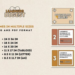 Divisibility Rules Posters, Math Classroom Decor, Math Teaching ...