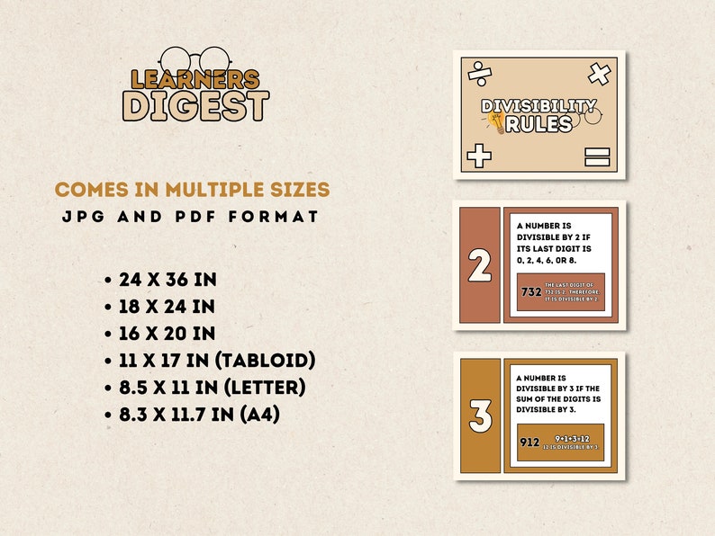 Divisibility Rules Posters Math Classroom Decor Math - Etsy