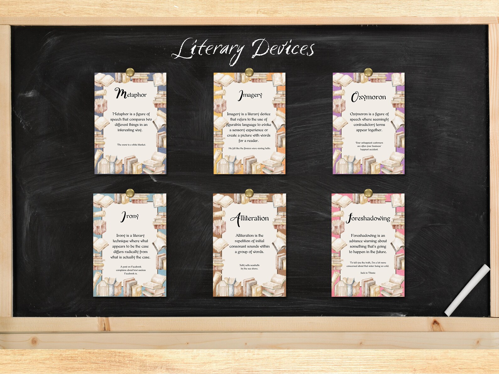 Literary Devices Posters Bundle, Set of 20, Middle School, High School ...