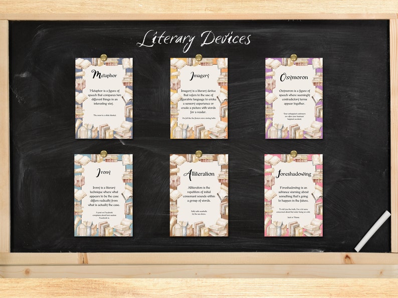 Literary Devices Posters Bundle, Set of 20, Middle School, High School ...