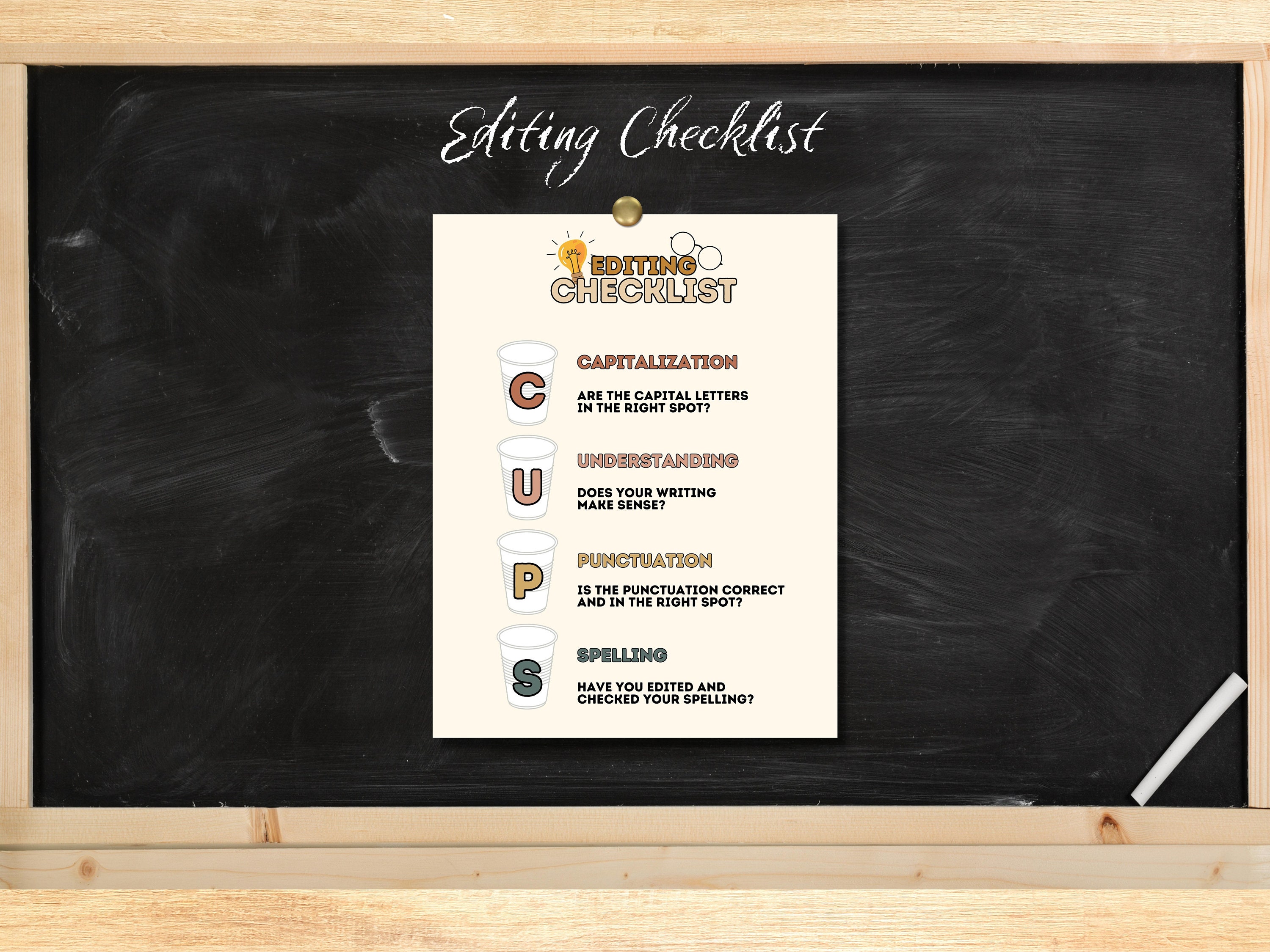 CUPS Editing Checklist Poster, English Classroom Decor, Young Writers ...