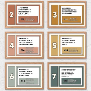 Divisibility Rules Posters, Math Classroom Decor, Math Teaching ...