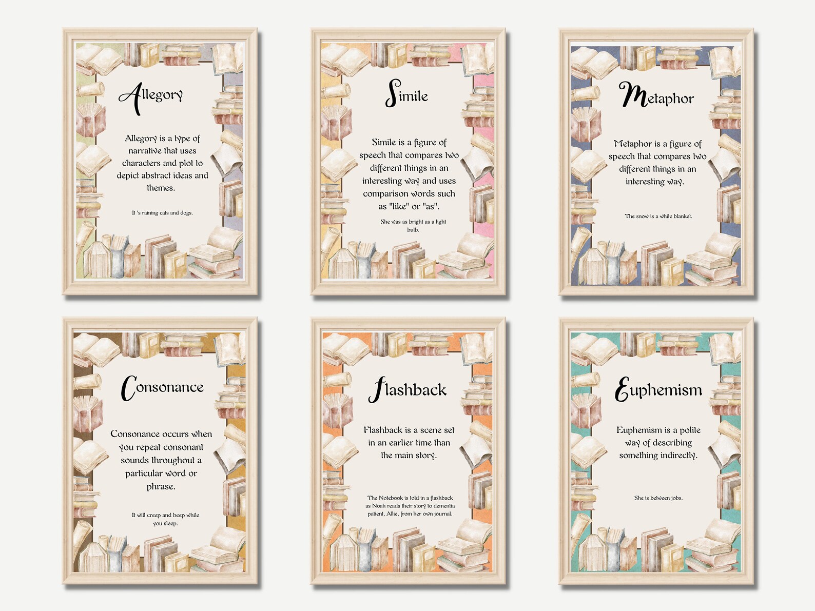 Literary Devices Posters Bundle, Set of 20, Middle School, High School ...