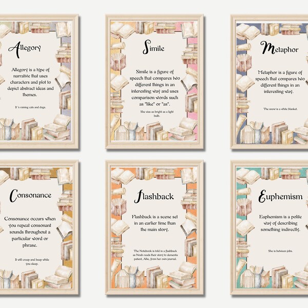 Literary Decor - Etsy