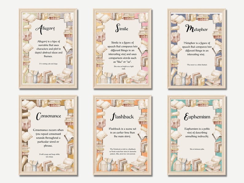 Literary Devices Posters Bundle, Set of 20, Middle School, High School ...