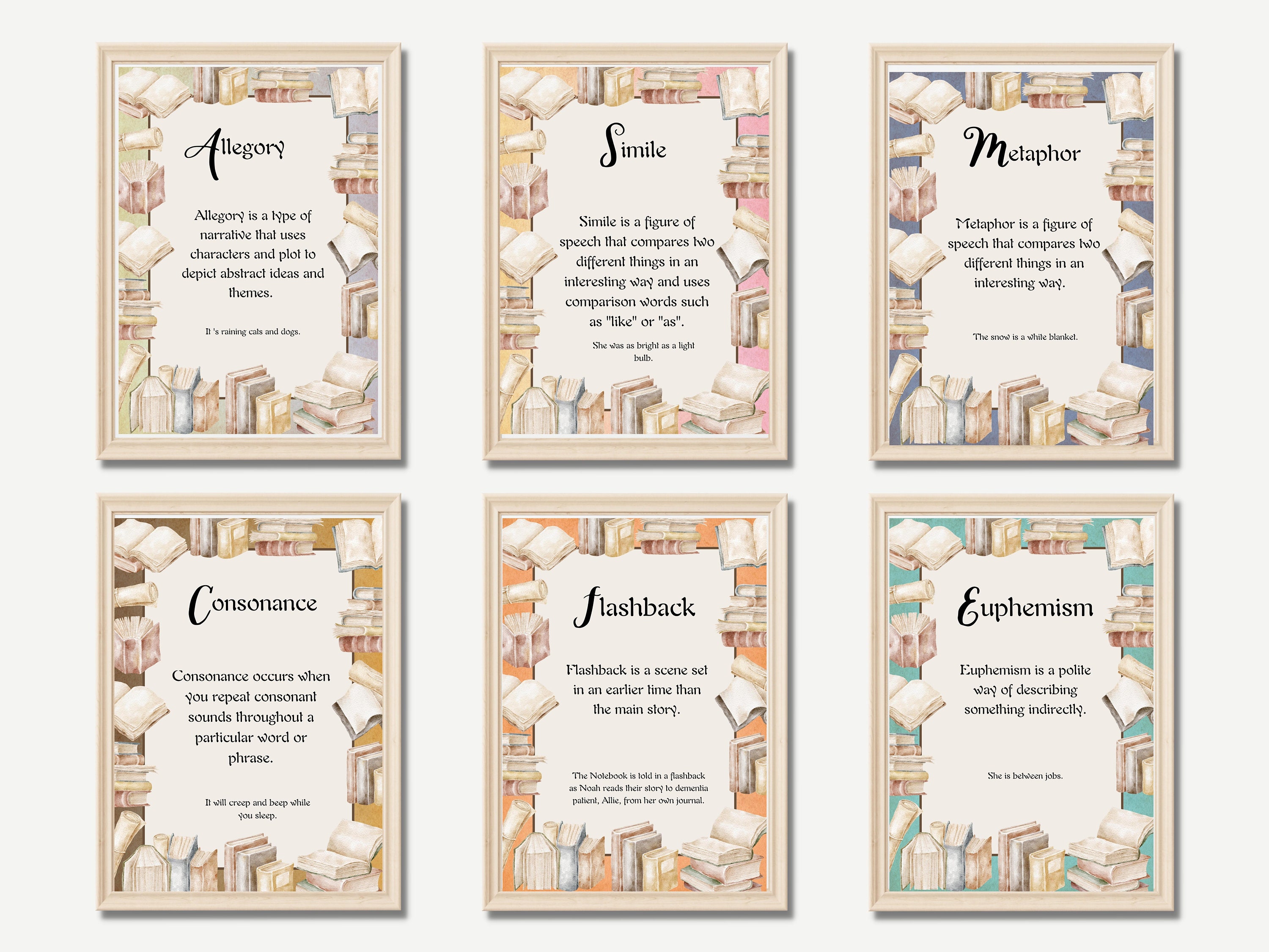 Literary Devices Posters Bundle, Set of 20, Middle School, High School ...