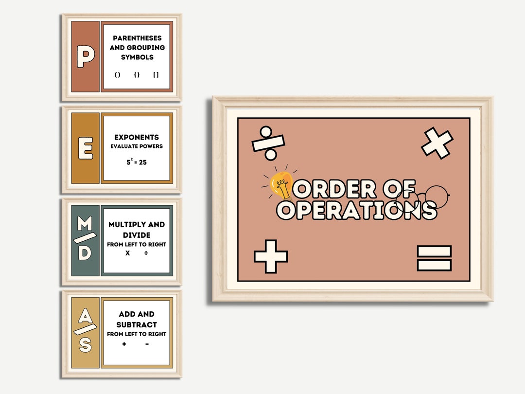 PEMDAS Order of Operations Poster, Math Classroom Decor, Middle School ...