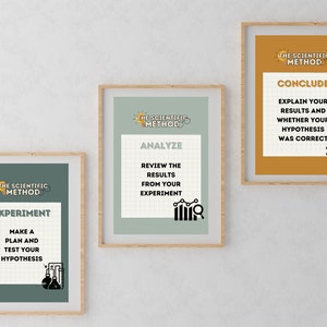Scientific Methods Poster, Science Classroom Decor, Teaching Resources ...