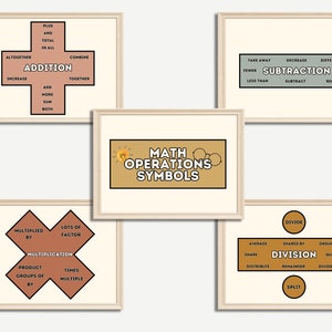 Math Operations Symbol Poster, Operations Key Words Poster, Teaching
