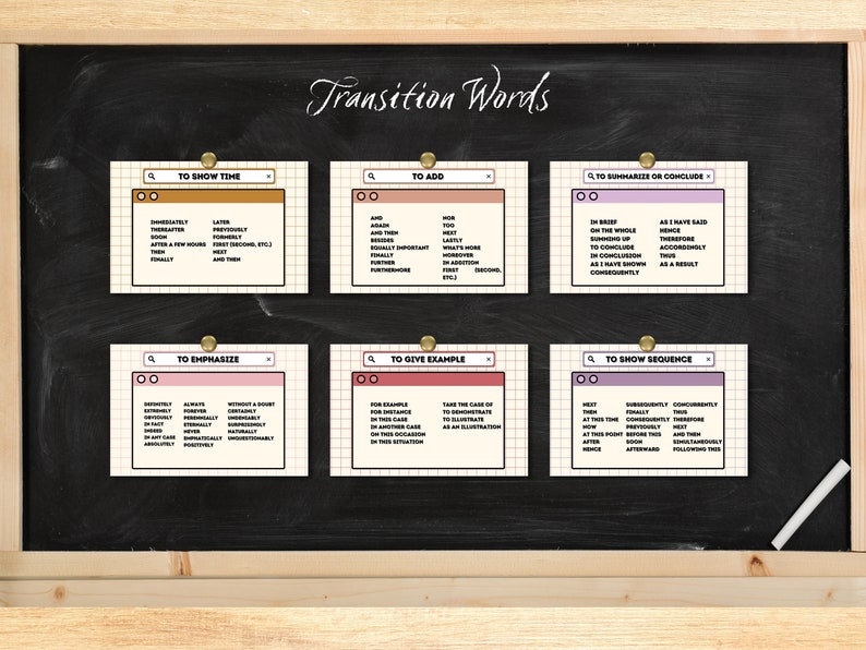 Transition Words and Phrases, English Classroom Decor, High School ...
