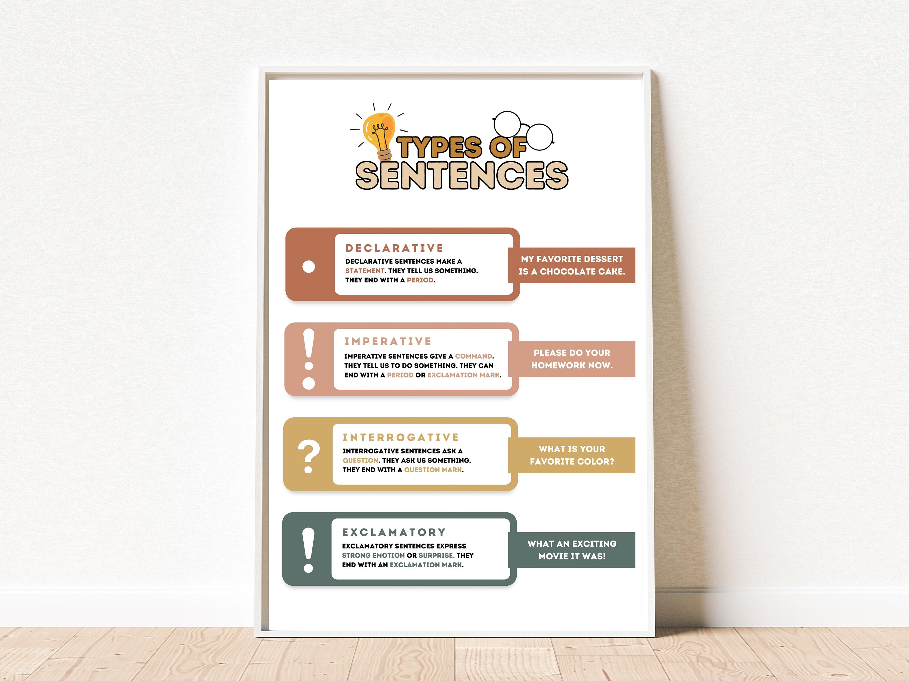 Types of Sentences Posters, English Classroom Decor, Teaching Resources ...