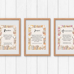 Literary Devices Posters Bundle, Set of 20, Middle School, High School ...
