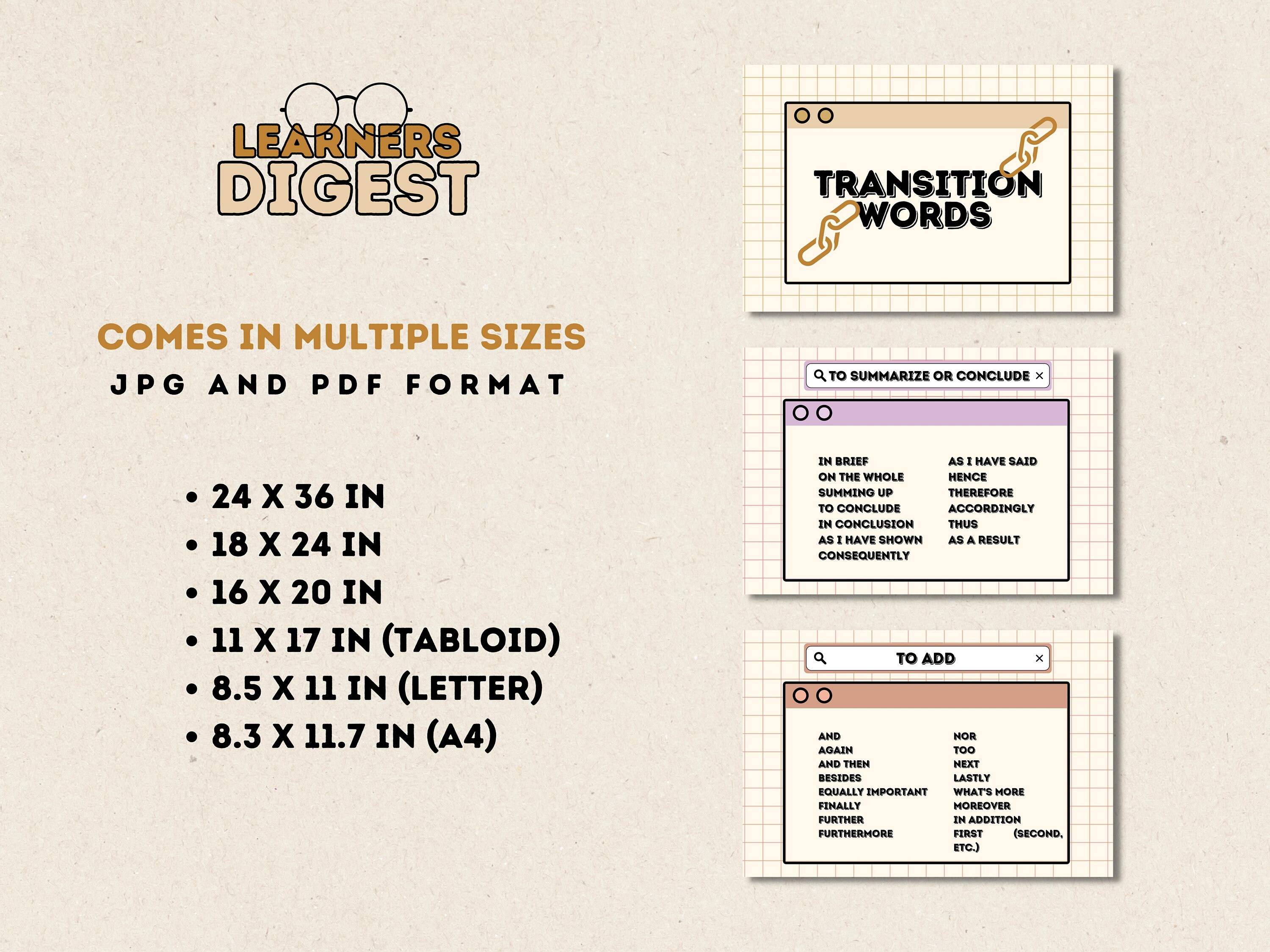 Transition Words and Phrases, English Classroom Decor, High School ...