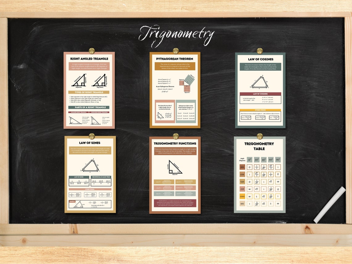 Trigonometry Posters, Right Triangle, Pythagorean Theorem, Law of Sine ...