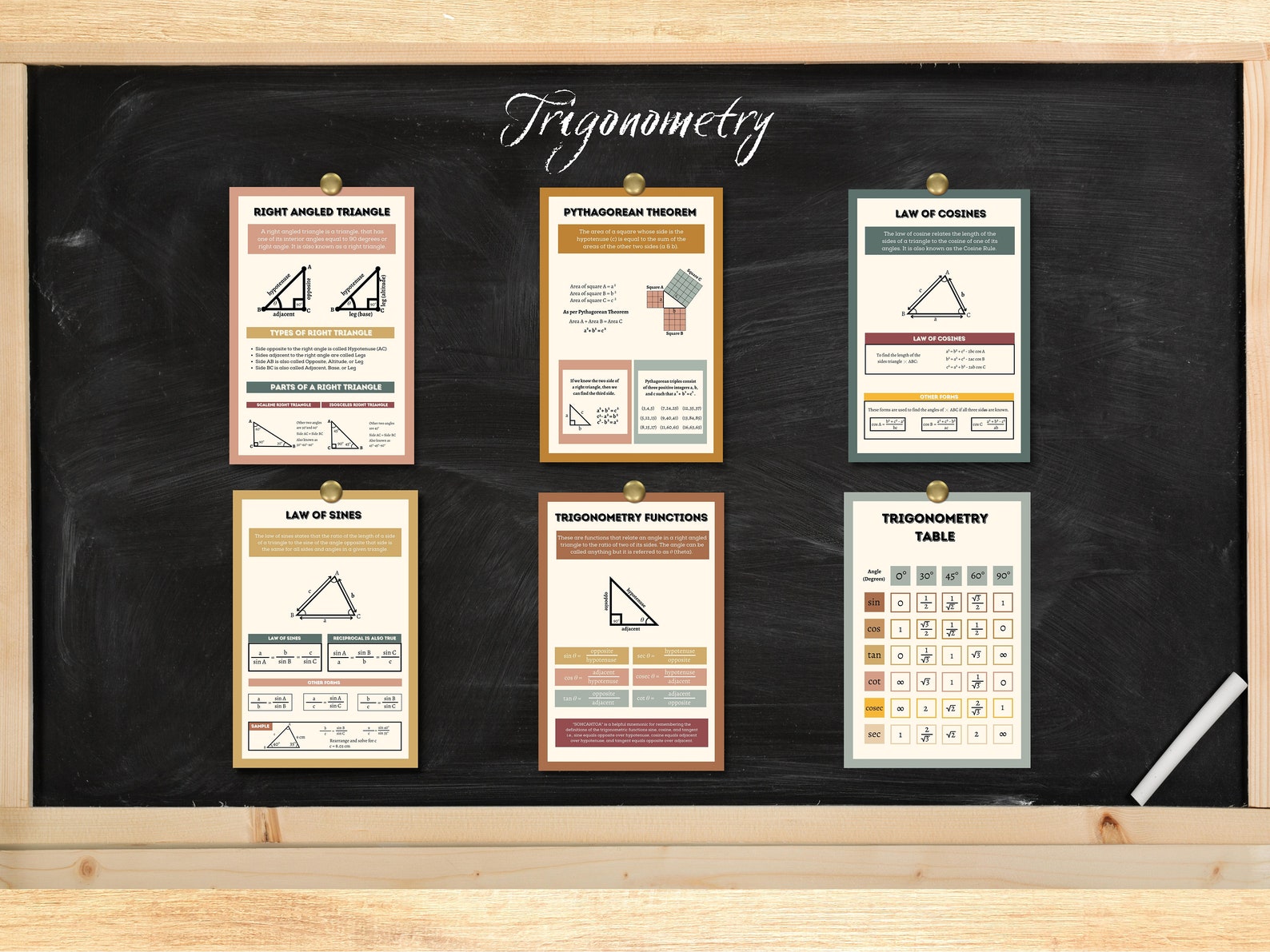 Trigonometry Posters, Right Triangle, Pythagorean Theorem, Law of Sine ...