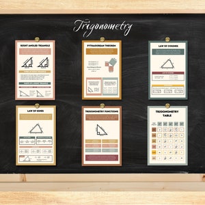 Trigonometry Posters, Right Triangle, Pythagorean Theorem, Law of Sine ...