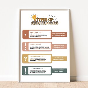 Types of Sentences Posters, English Classroom Decor, Teaching Resources ...