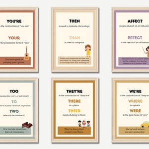 Commonly Confused Words and Phrases Posters, Set of 10, Homophones ...