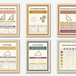 Trigonometry Posters, Right Triangle, Pythagorean Theorem, Law of Sine ...