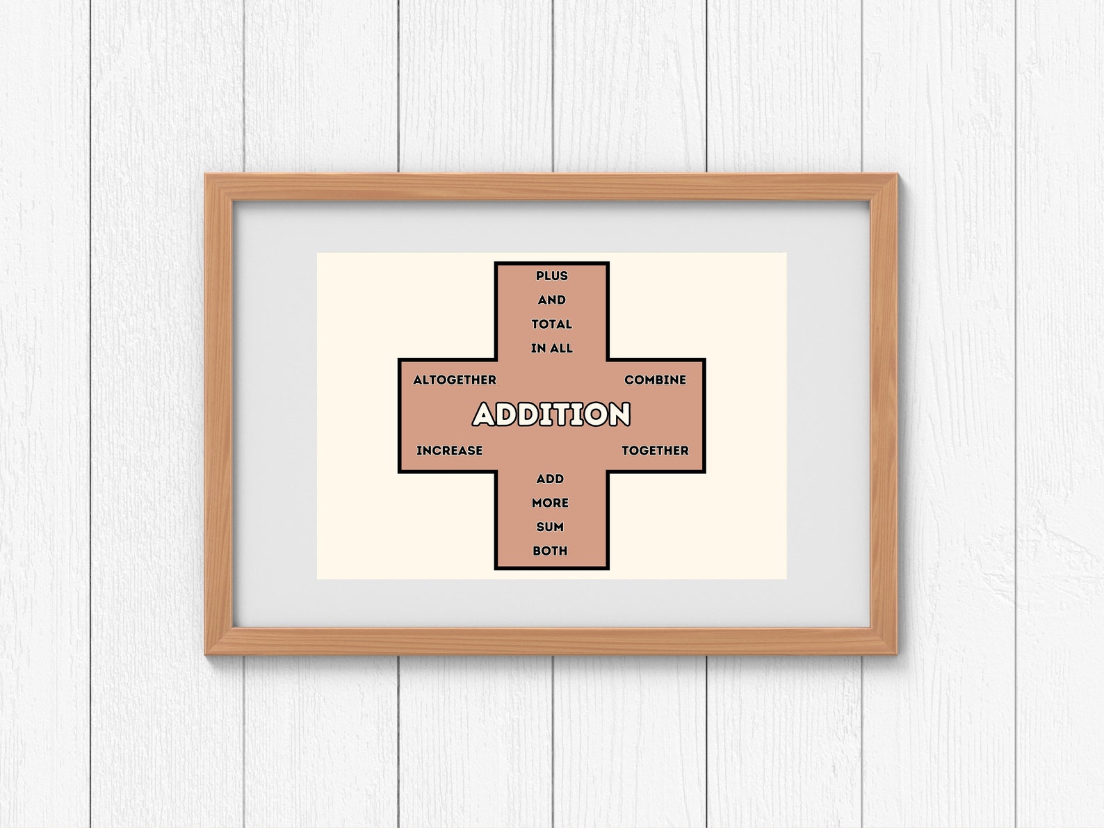Math Operations Symbol Poster, Operations Key Words Poster, Teaching ...