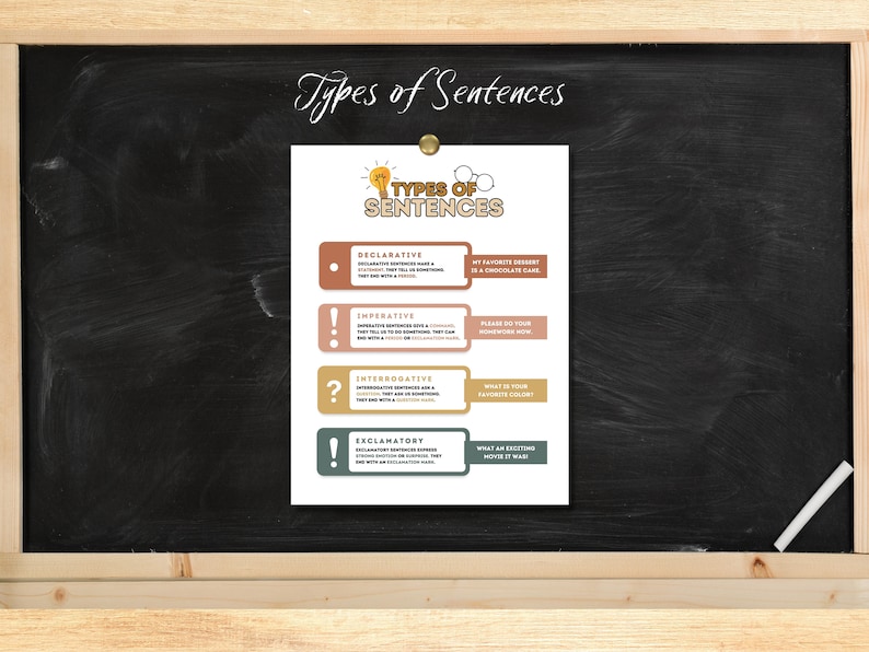 Types of Sentences Posters, English Classroom Decor, Teaching Resources ...