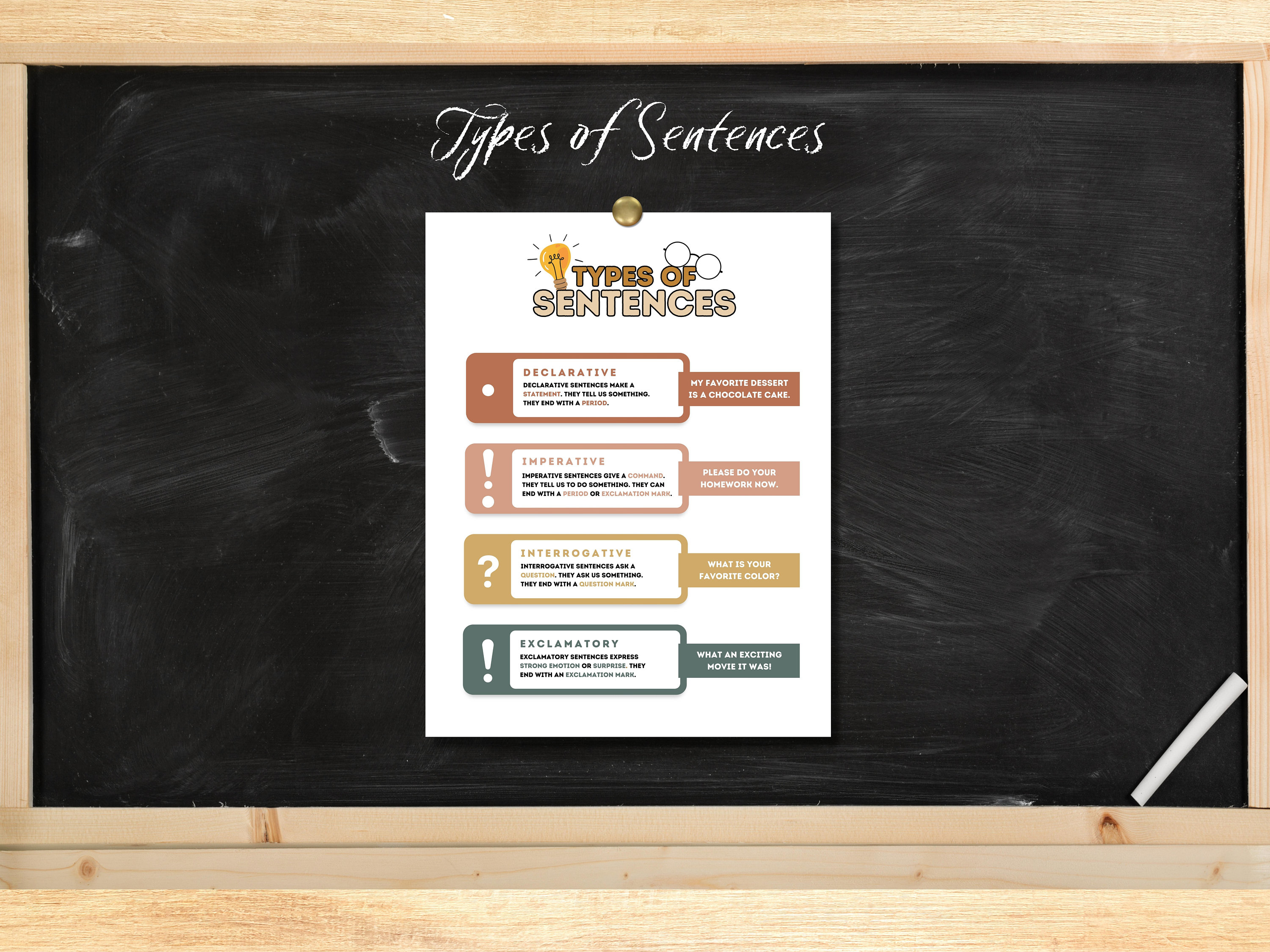 Types of Sentences Posters, English Classroom Decor, Teaching Resources ...