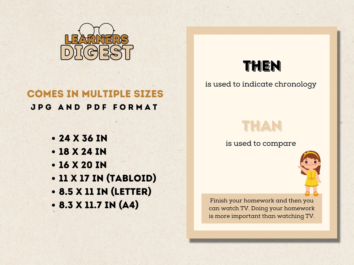 Commonly Confused Words and Phrases Posters, Set of 10, Homophones ...