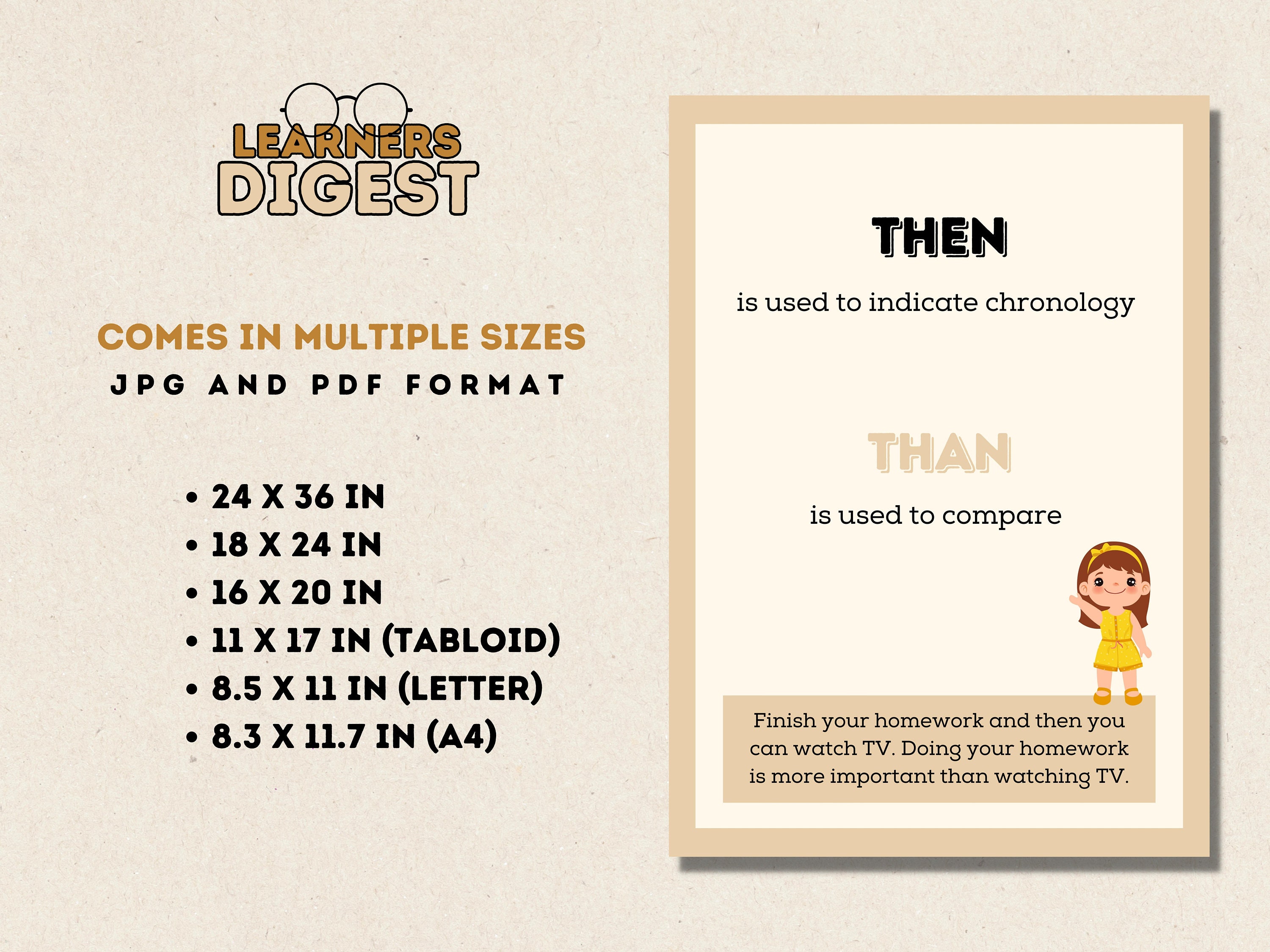 Commonly Confused Words and Phrases Posters, Set of 10, Homophones ...