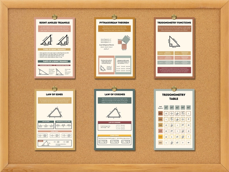 Trigonometry Posters, Right Triangle, Pythagorean Theorem, Law of Sine ...
