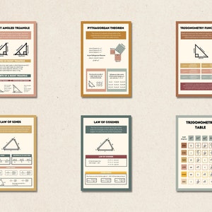 Trigonometry Posters, Right Triangle, Pythagorean Theorem, Law of Sine ...