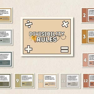 Divisibility Rules Posters, Math Classroom Decor, Math Teaching ...
