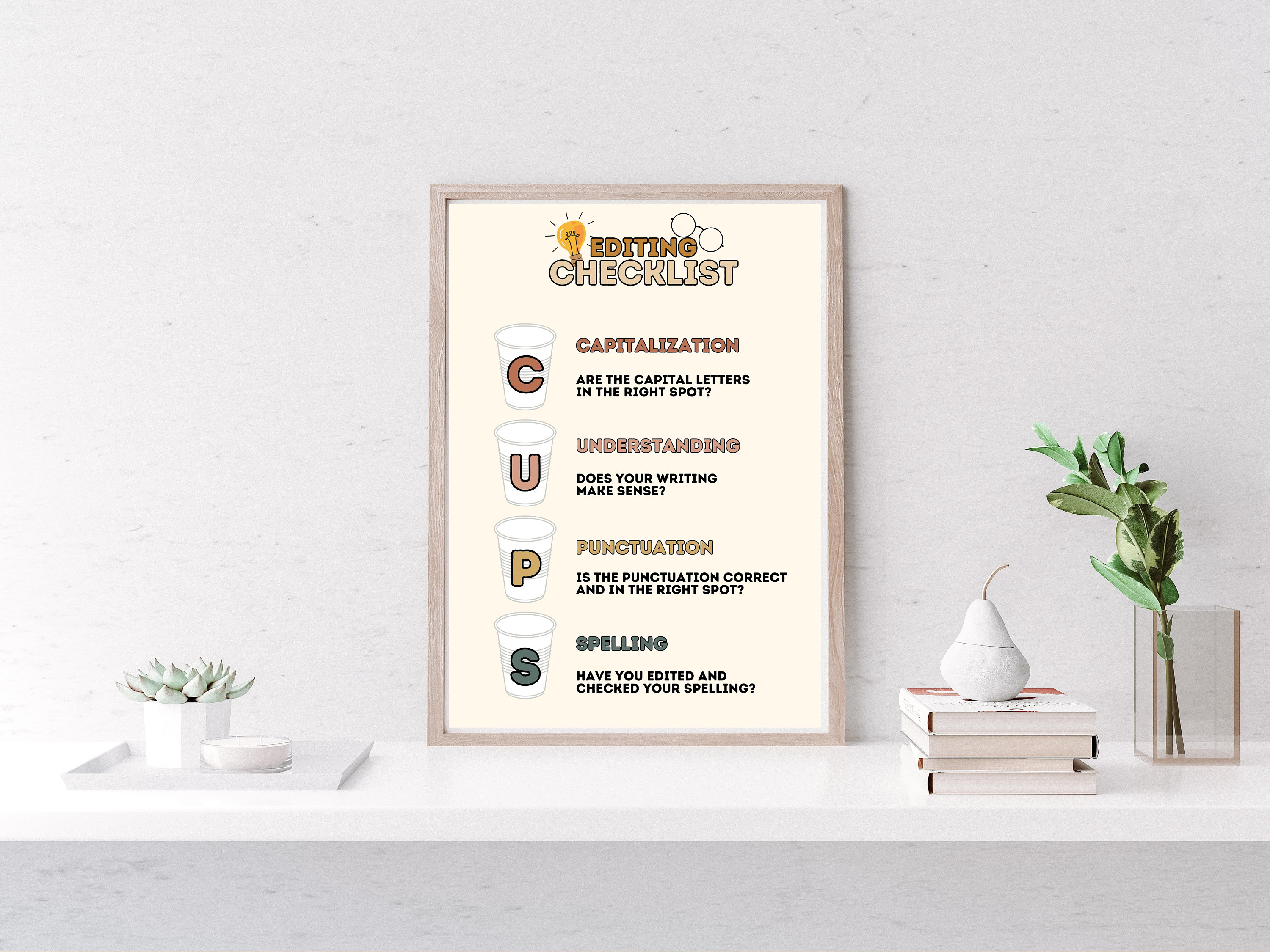 CUPS Editing Checklist Poster, English Classroom Decor, Young Writers ...