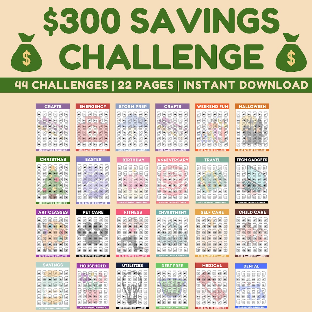 300 Savings Challenge | Savings Printable | Budget Challenge | A6 Cash ...