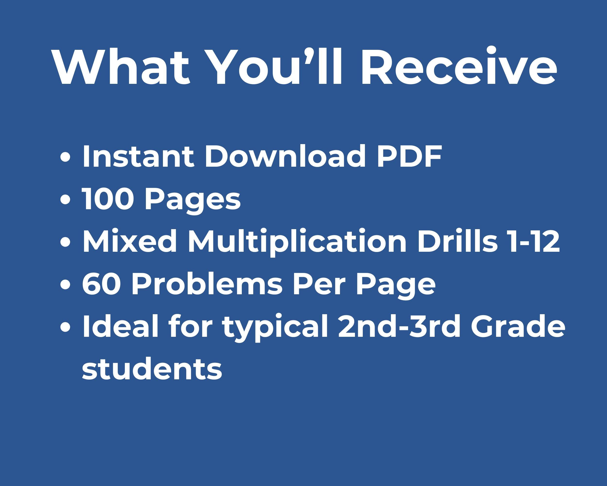 100 Multiplication Worksheets 1–12 | 3rd Grade Math Drills | Times ...