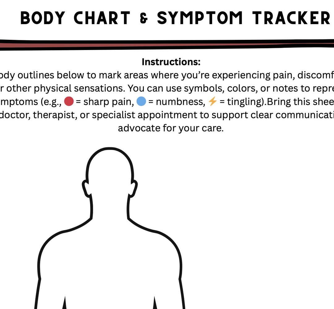 Body Chart: Pain & Symptom Tracker - Etsy Canada
