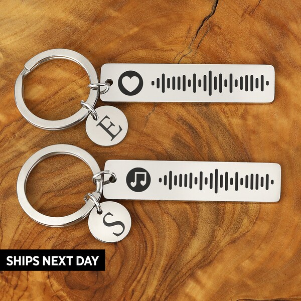 Spotify Keyring - Etsy UK