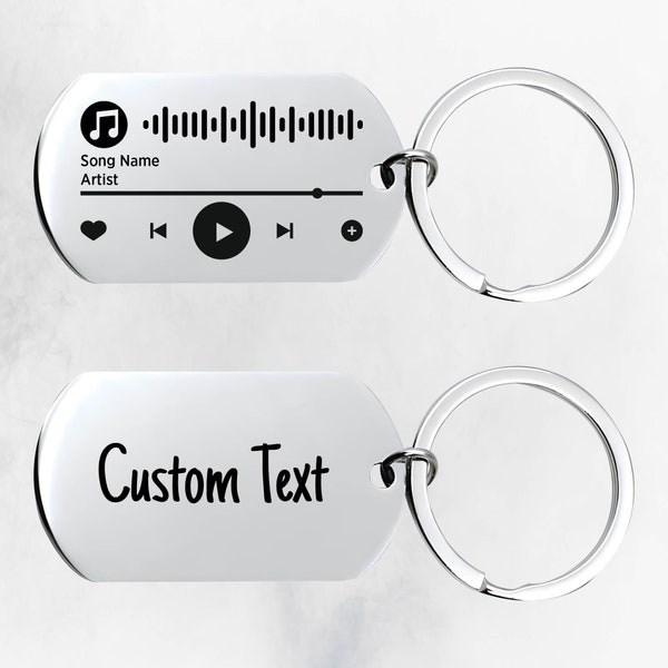 Spotify Keyring - Etsy UK