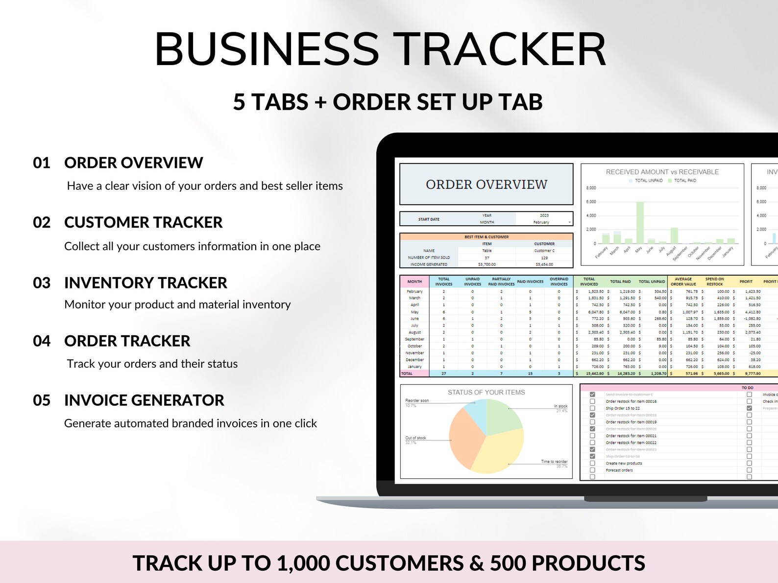 Small Business Tracker Spreadsheet Google Sheets Excel - Etsy Canada