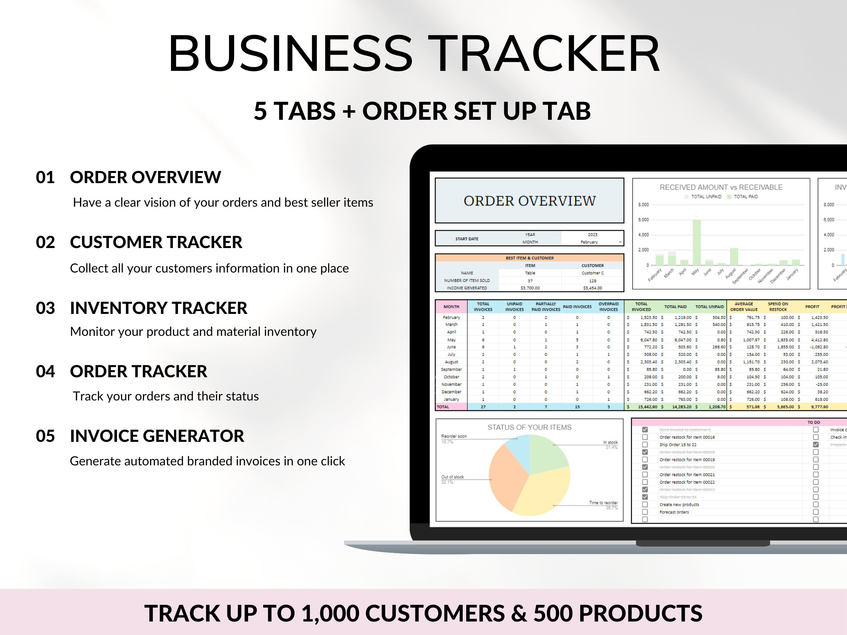 Small Business Tracker Spreadsheet Google Sheets Excel - Etsy Canada
